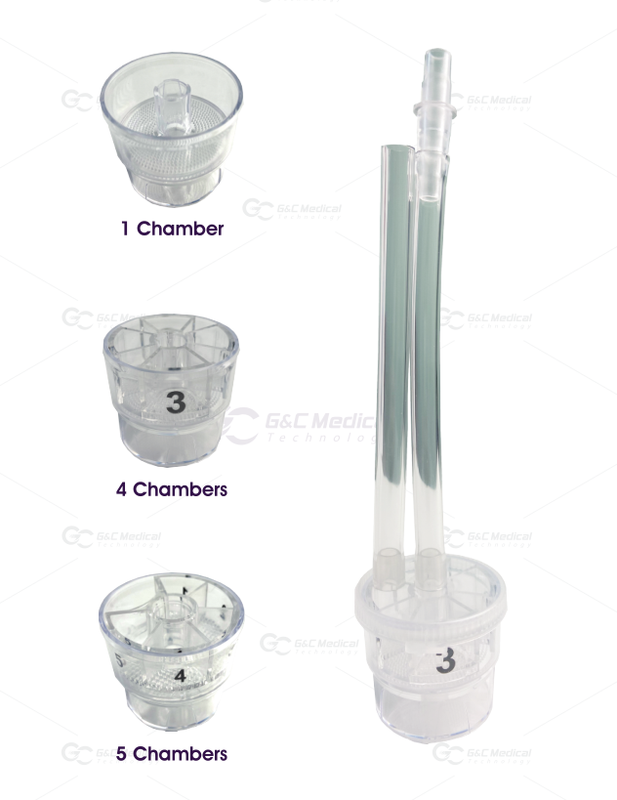 Polyp Trap - G&C Medical