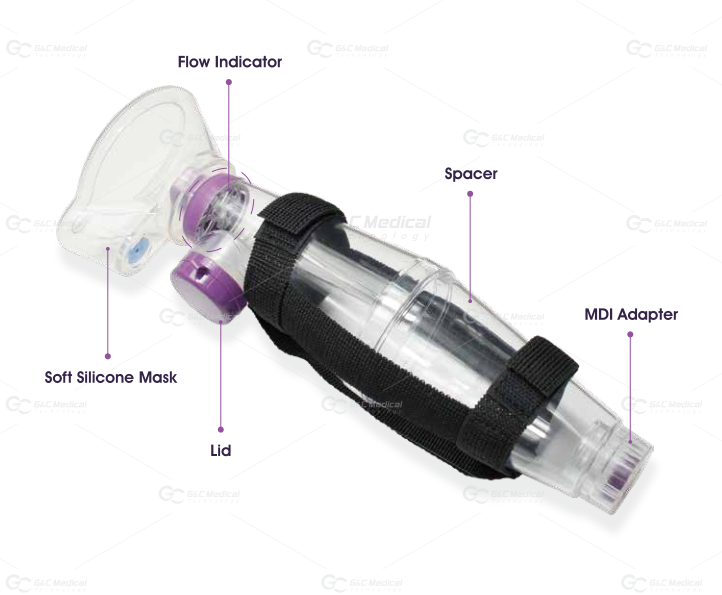 MDI Spacer - G&C Medical