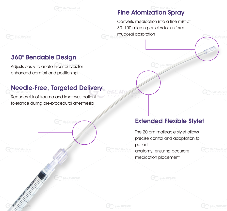 Laryngo-Tracheal Mucosal Atomization Device - G&C Medical